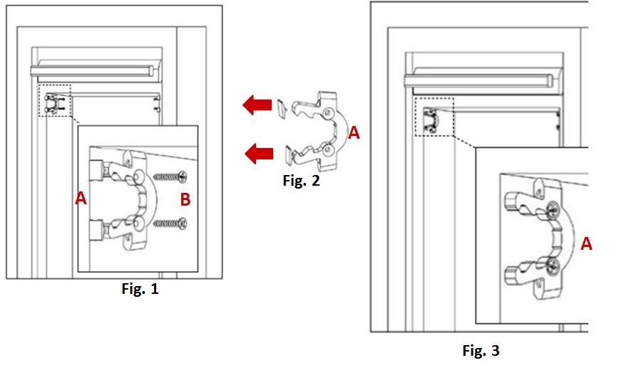Comment Poser Votre Store Velux